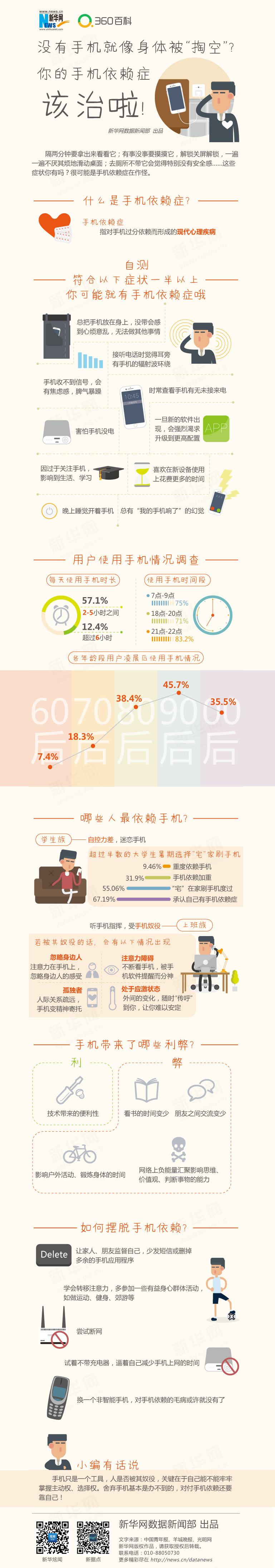 治治你的手机依赖症!百科专题360百科
