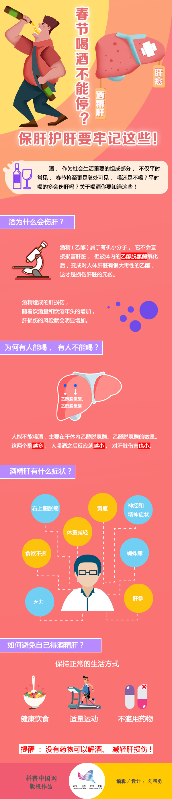 春节喝酒不能停?保肝护肝要牢记这些!360百科