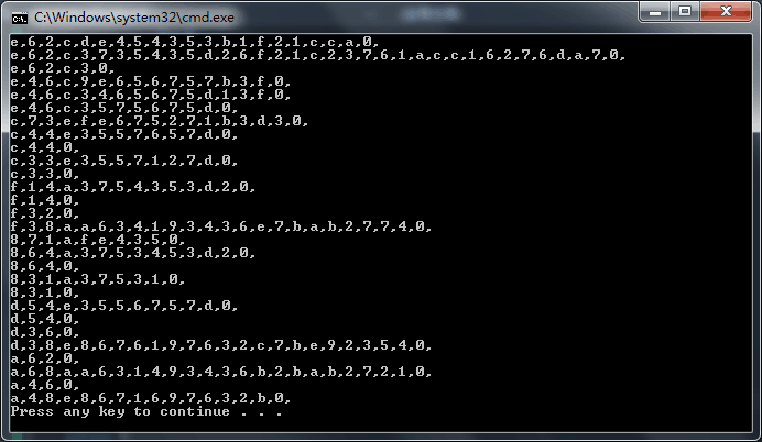 【CTF攻略】FlappyPig HCTF2016 Writeup