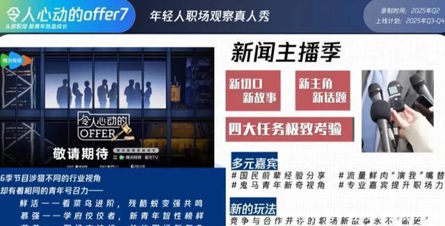 《令人心动的offer7》开录，李沁王子奇等6人加盟，贺峻霖回归 - 360娱乐，你开心就好